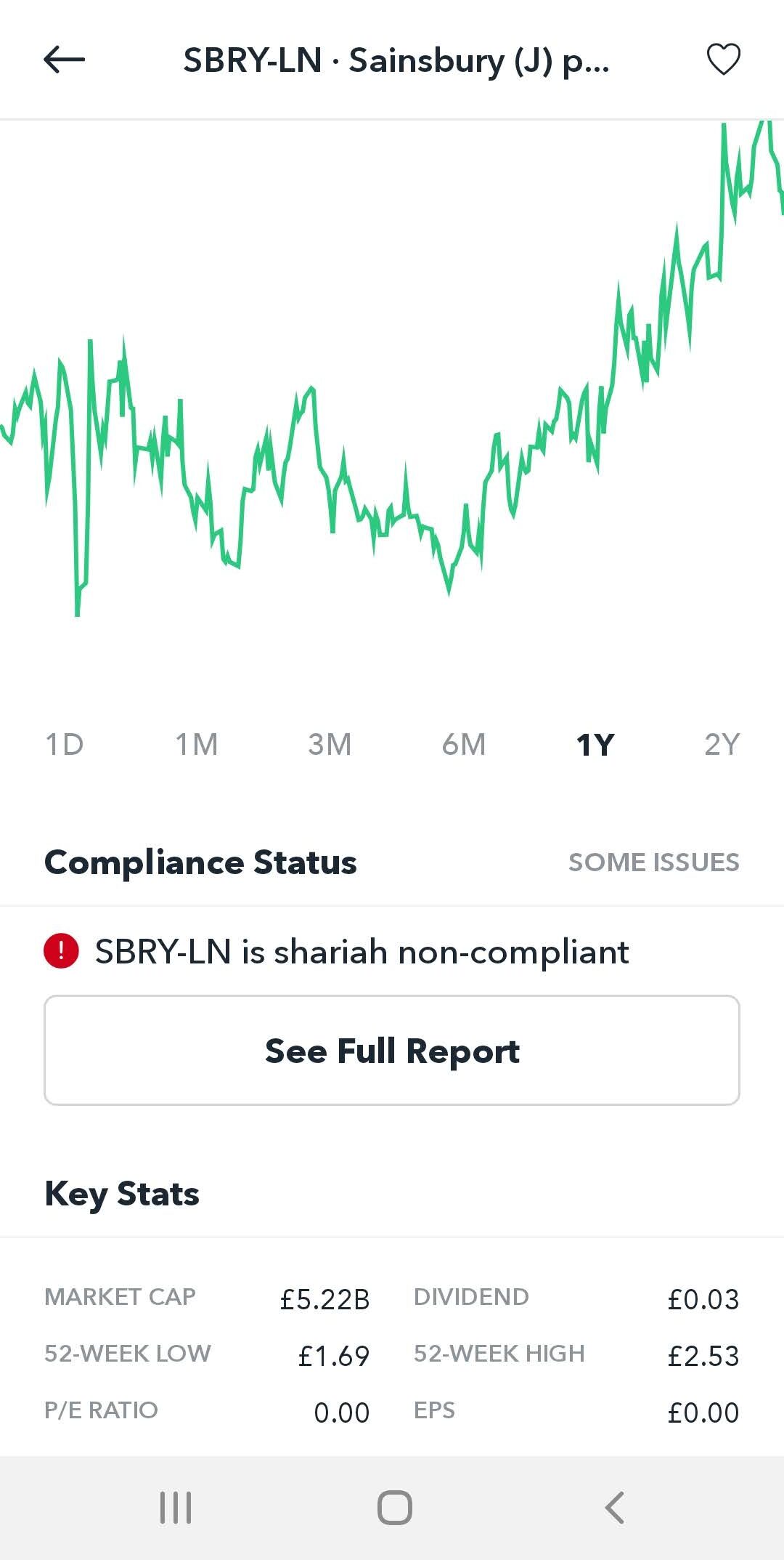 Halal Stocks & Shares, Interest & Income - How To Make Money In Islam